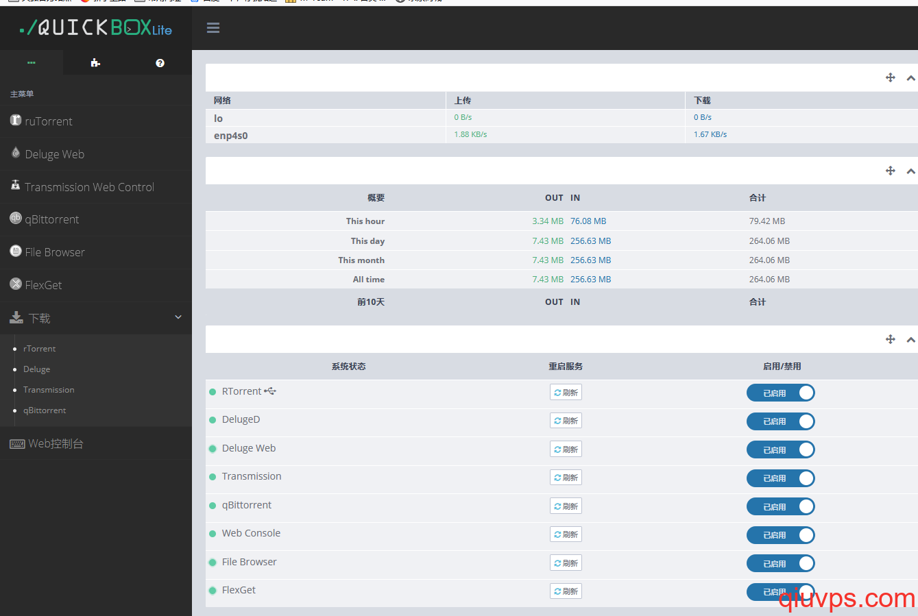 QuickBox-Lite/rTorrent (0.9.4-0.9.8)/ruTorrent/Transmission (2.94)/qBittorrent (4.2.1)/Deluge (1 ...