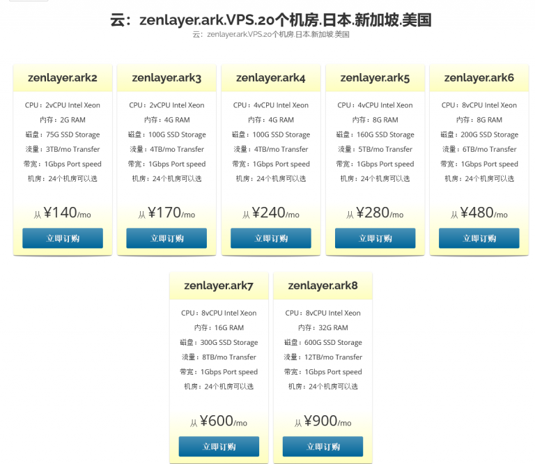 zenlayer旗下/ARK/日本VPS/G口带宽/限制流量/VPS测评 | 求VPS